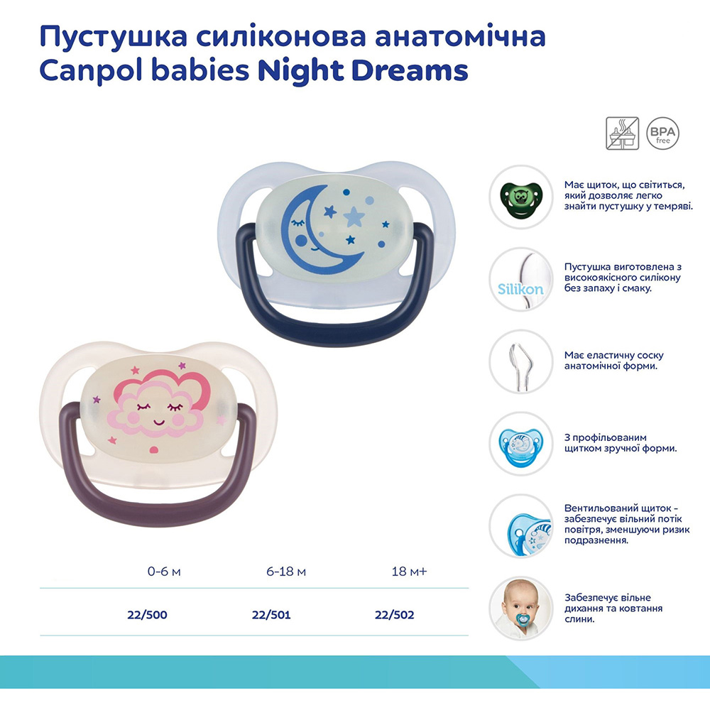 Пустышка CANPOL BABIES Night Dreams 0-6 месяцев (22/500_pin_new) ᐉ ...