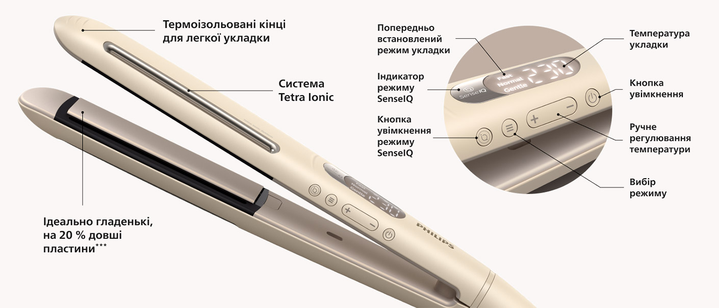 Випрямляч PHILIPS BHS838/00 Купити за низькою ціною в Україні - Київ ...